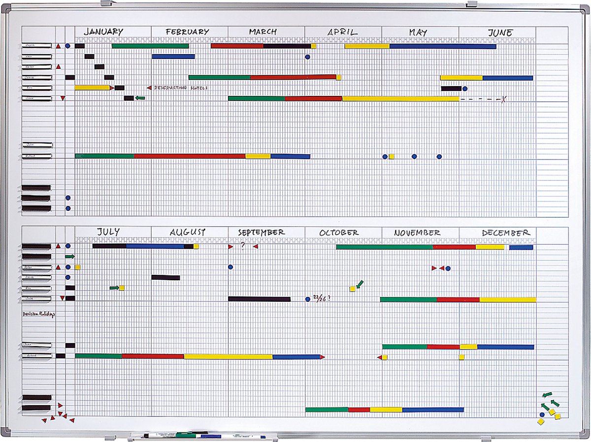 Smit Visuele jaarplanner -BxH 1200 x 900 mm -met halfjaar en 365 dagen ...