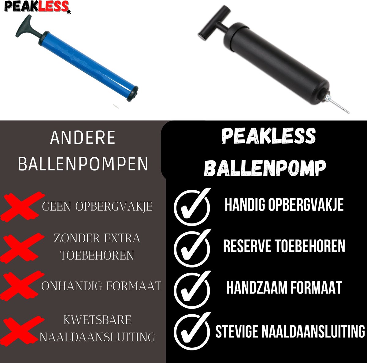 Peakless® Ballenpomp - Voetbalpomp met Extra Naald - Pomp Universeel ...