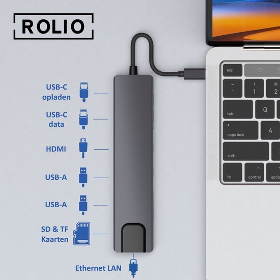 Rolio USB C Hub - 1x HDMI 4K - 1x Ethernet - 2x USB-C - 2x USB-A - 2x Kaartlezers -... | bol