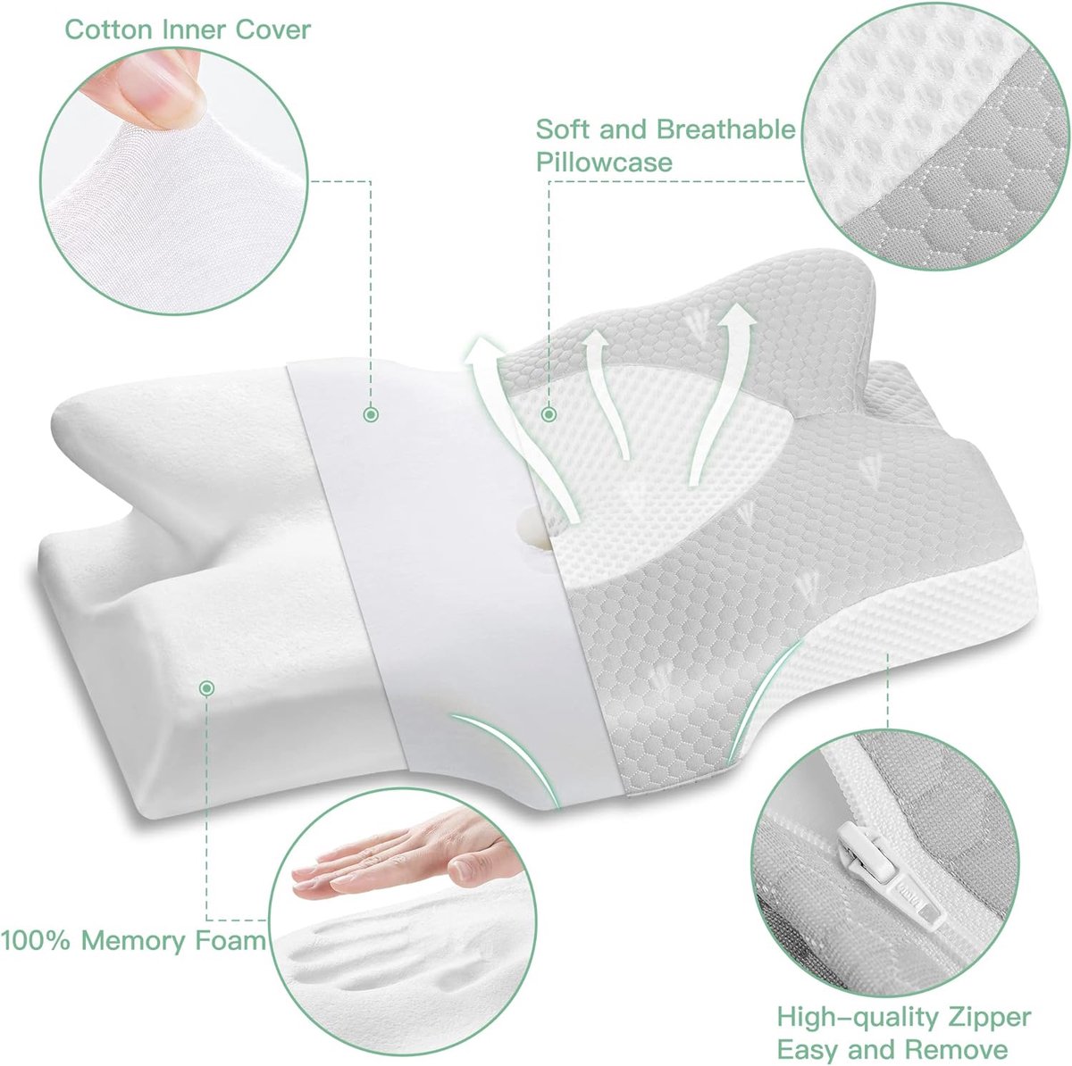 cervicaal orthopedisch kussen van traagschuim, uitneembaar ergonomisch nekkussen voor... | bol.com