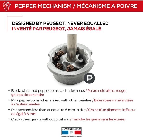 Peper- en Zoutstel - Pepermolen - 6 vooraf ingestelde maalgraden - Van ...