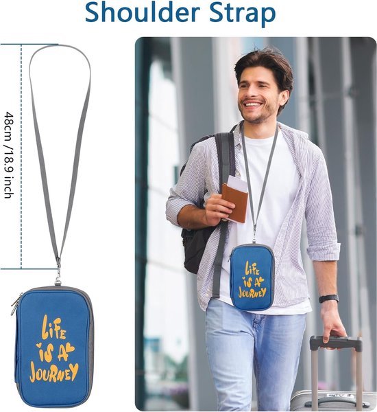 PolkaHome Nektasje - Nektasje heren - Paspoort tasje - Reisportemonnee ...