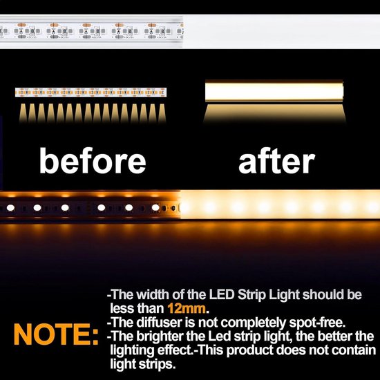 12 stuks x 1 m U-vormig aluminium led-profiel met melkwitte eindkappen ...