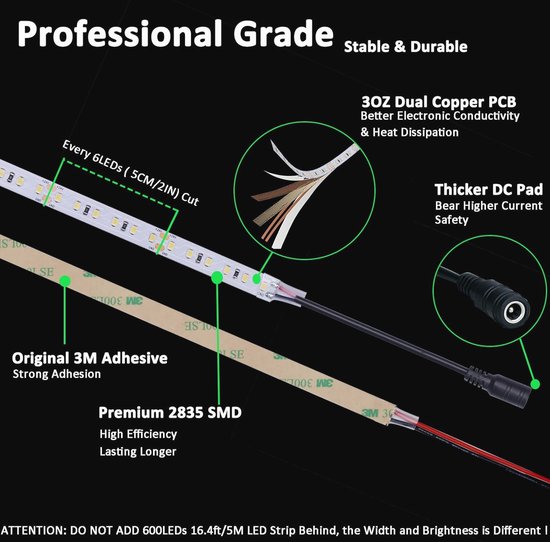 Dimbare LED Strip 24V 10m 5000K Wit 12800 Lumen Zelfklevend Voor Binnen ...