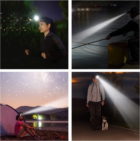 HC3 Rechargeable Motion Sensor Cap Visor Light - 100 Lumens COB LED ...