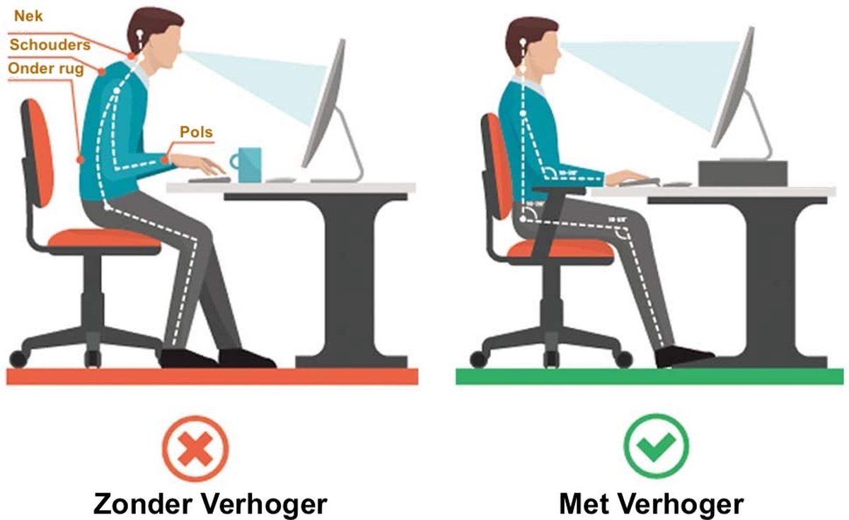 Monitor Verhoger - Monitor Standaard - Geschikt voor twee Schermen ...