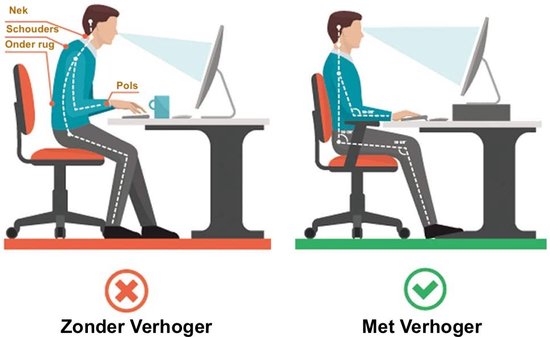 Monitor Verhoger - Monitor Standaard - Geschikt voor twee Schermen ...