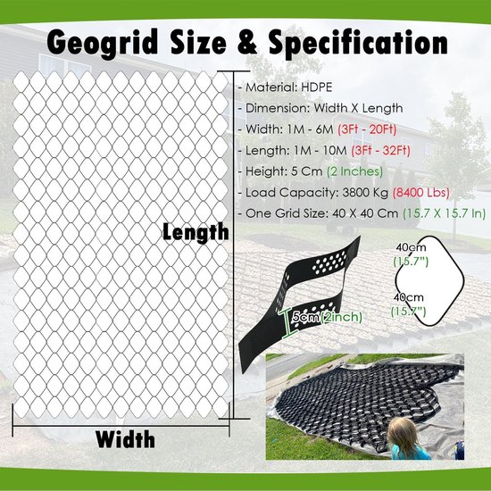 Honingraat Grind Grid voor Patio RV Pad Rotsen Plastic Opvouwbare ...