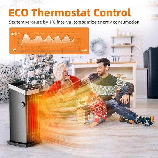 Verwarmer 2000W ECO regelbare thermostaat PTC elektrische Heater 90 ...