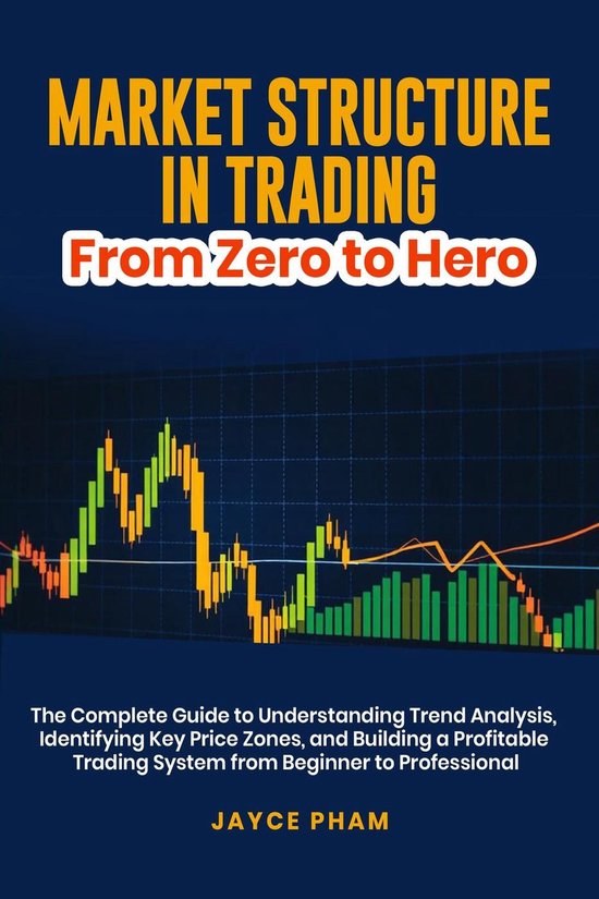 Market Structure in Trading: The Complete Guide to Understanding Trend ...