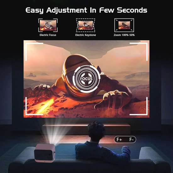 Mini projectoren met Draaibare Focus - 4K en Full HD Ondersteuning ...