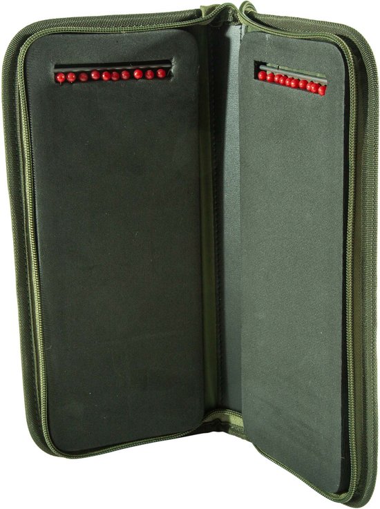 Ultimate Rig Wallet | Rig wallet | bol