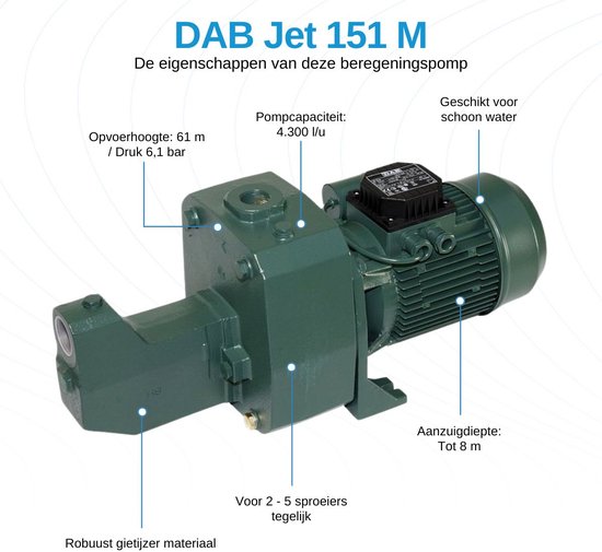 DAB Jet 151 M Beregeningspomp - Besproeiingspomp - 4300l/h - 1600W ...