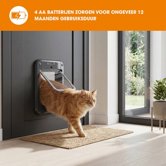Cat Mate Vergrendelbaar Microchip Kattenluik - met 4 ...