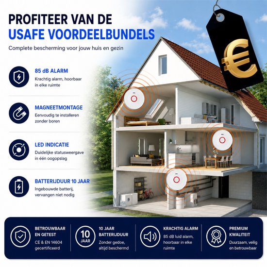 USAFE® 2 Rookmelders inclusief Magneetmontage – Rookmelder 10 Jaar ...