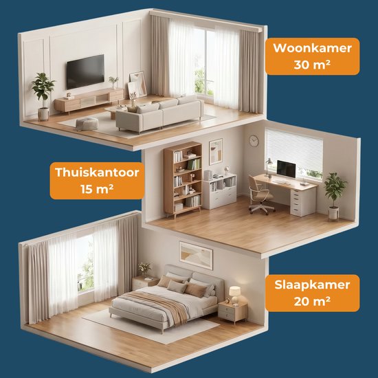 Evolar Mobiele Smart Airco - 14000 BTU - Koelen & Verwarmen - WiFi ...