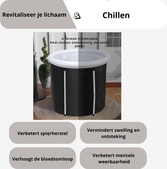 Allecto - Ijsbad - Groot Ijsbad Voor Sporters - Draagbaar Bad Voor ...