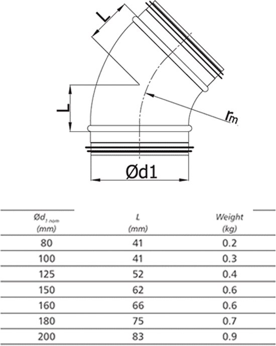 Spiro-SAFE bocht Ø 80 mm 45 graden | bol