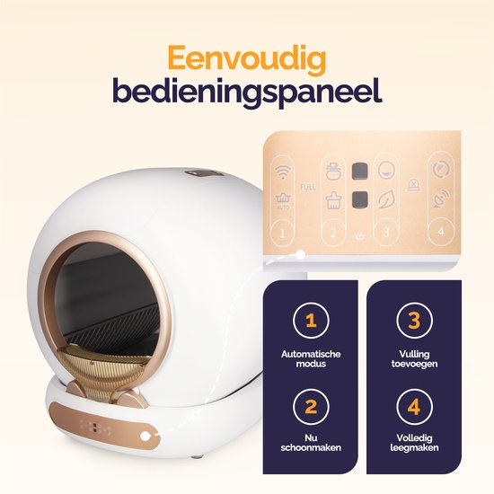 Automatische Kattenbak 2025 model– Zelfreinigend – Bedienen via App ...