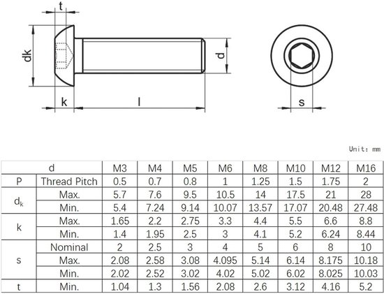 Roestvrijstalen Bolkopschroeven Inbusbouten A2/304 - M3/M4/M5/M6/M8/M10 | bol