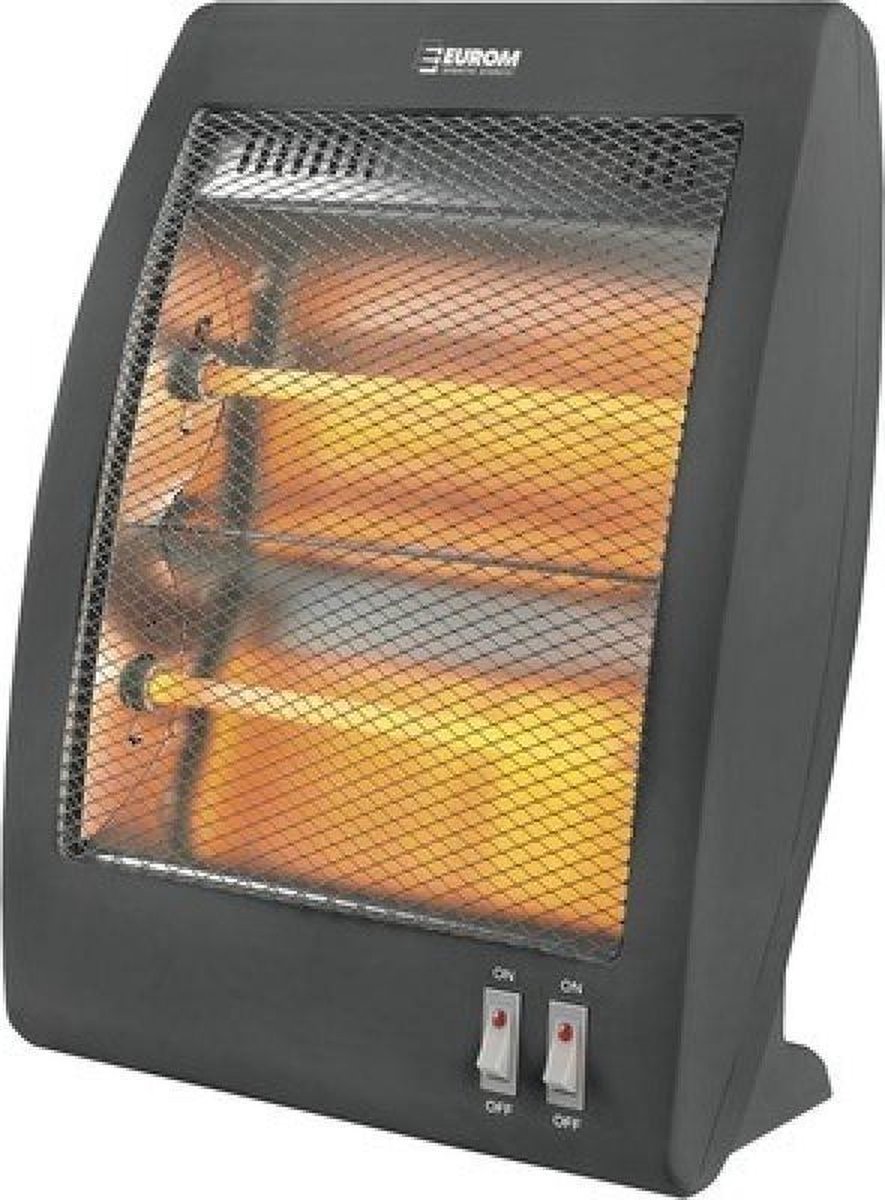 Eurom Infraroodstraler - 450/900 Watt | bol.com