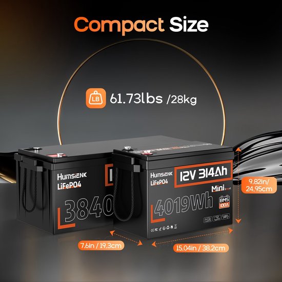 Lithium Accu – LiFePO4 Accu – 12V Accu – Lithium Batterij – Oplaadbare ...