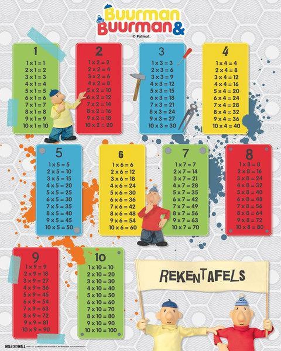 Buurman en Buurman Rekentafels 40x50cm | bol.com