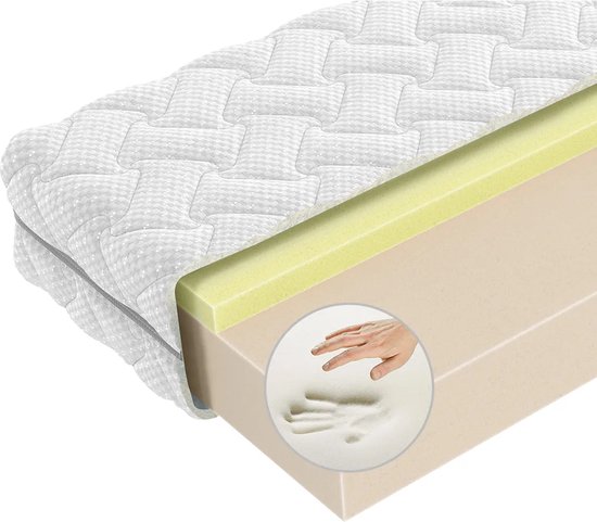 Visco clinic matras 180 x 210 - V52 Traagschuim matras - 23cm dik ...