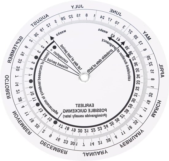 Pregnancy Wheel Pack of 8 - Due Date Calculator for Doctors Midwives ...