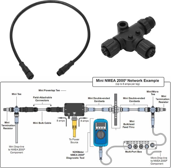 NMEA 2000 Starter Kit - Drop Backbone-kabel - T-connector - 5 Pin ...