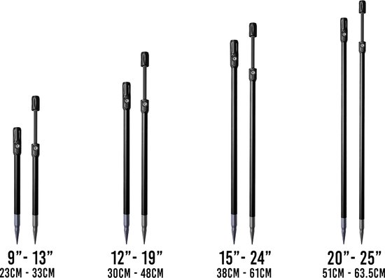 ESP - Bank Sticks Captive Lock - ESP | bol