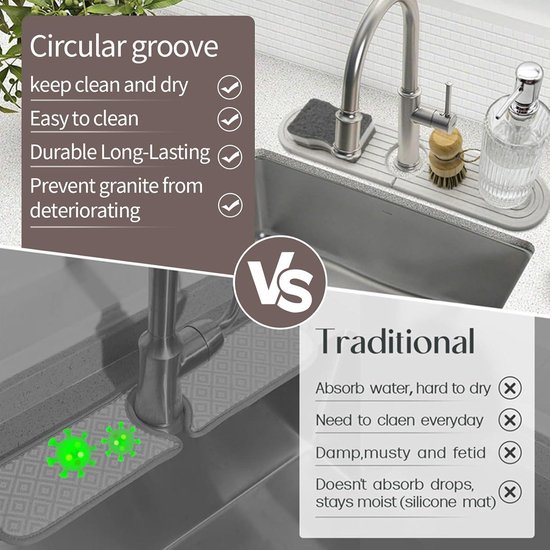 Afdruipmat voor gootsteen en wastafel, waterkraan spatbescherming, 40 x ...