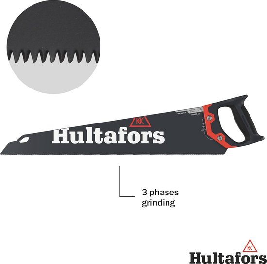Handzaag 550 mm met ergonomisch handvat en beschermkap | bol
