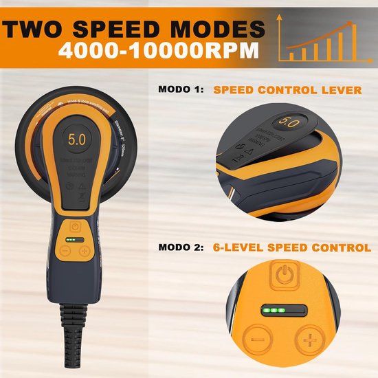 Krachtige Borstelloze Excentrische Schuurmachine 350W - Met 125mm ...