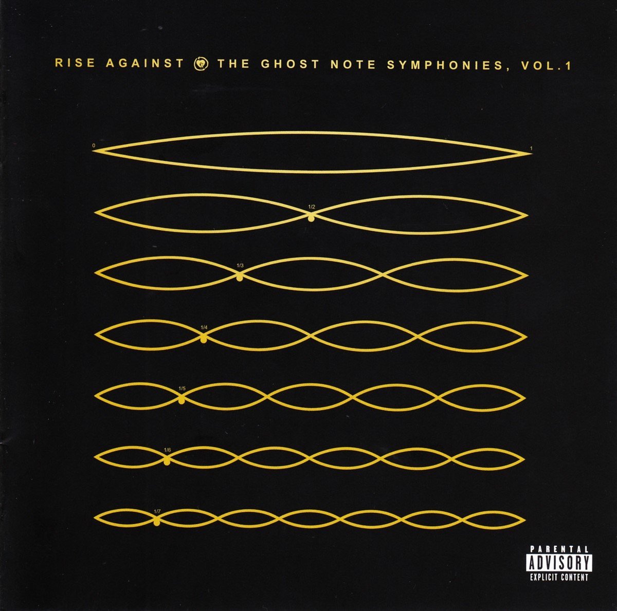 Rise Against - The Ghost Note Symphonies Vol.1 (CD), Rise Against | CD ...