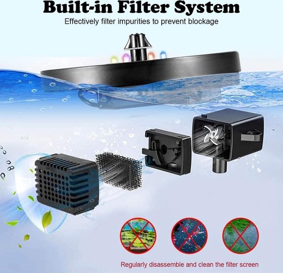 Fontein op zonne-energie met gekleurde ledlicht en 8 sproeiers - 3 W ...