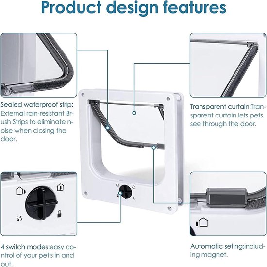 4 Way Magnetic Closure Weatherproof Cat Flap - Ideal Pet Door for Cats ...