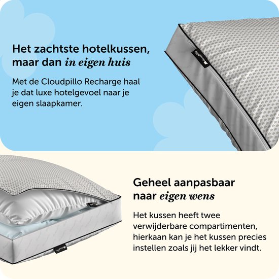 Cloudpillo Hoofdkussen - Recharge - 30 Nachten Proefslapen - 50 x 70 cm - Ultiem... | bol