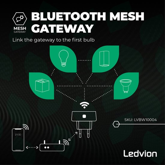 Ledvion - Bluetooth Mesh Gateway - Plug-in - SMART Tuinverlichting | bol