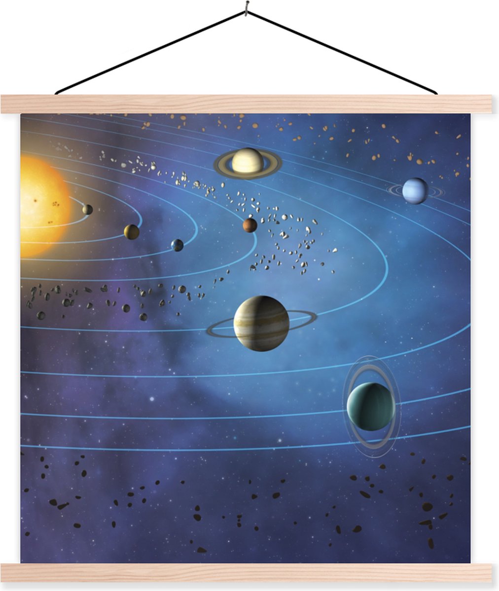 Affiche scolaire - Une illustration du grand système solaire - 60x60 cm ...