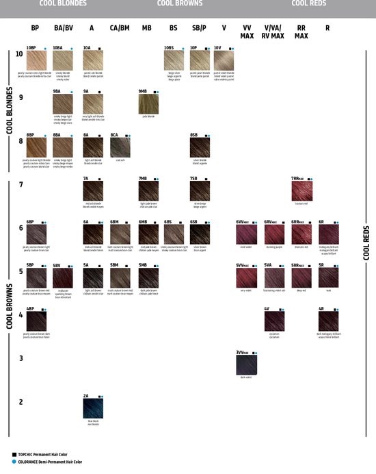 Goldwell Colorance 6BP Pearl Couture Brun Clair 120 ml | bol.com