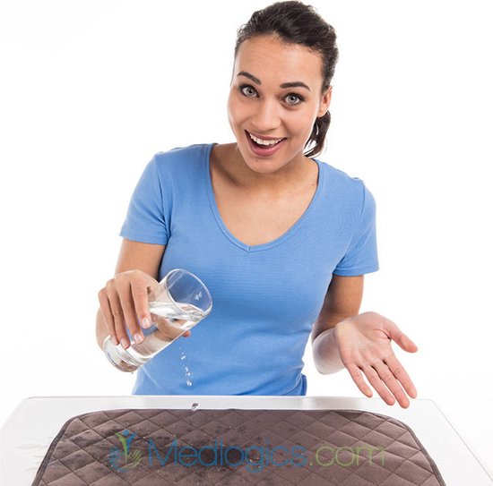 Medlogics wasbare stoelbeschermer incontinentie onderlegger stoel of bed - wasbaar -... | bol