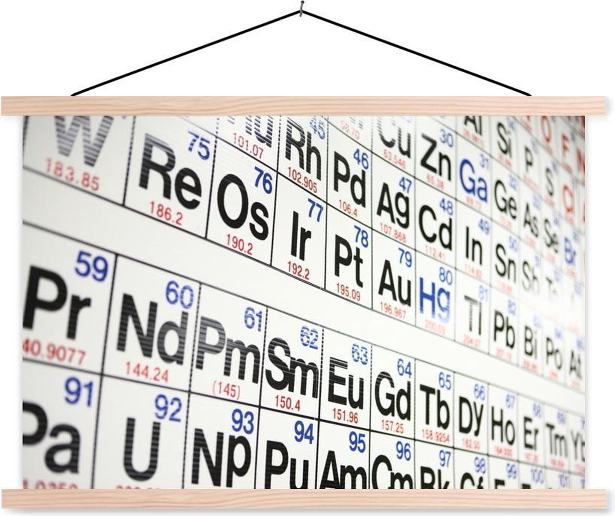 tableau périodique des éléments plaque d'école lattes plates vierges ...