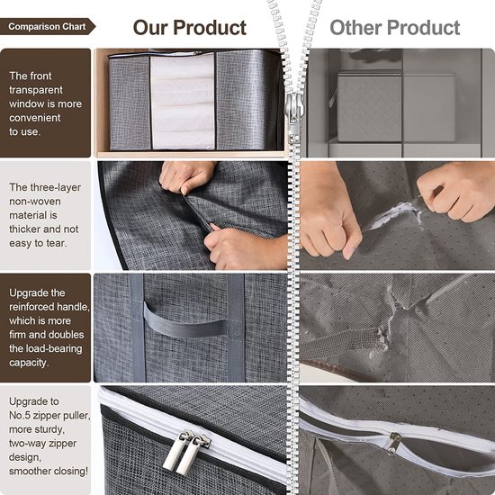 Opbergtas 4-delige opbergdoos met deksel, groot, kledingopslag ...