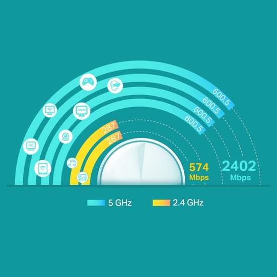 TP-Link Deco X60 - Mesh WiFi 6 Versterker - 5400 Mbps - 3-pack | bol