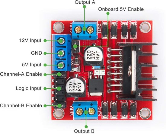 Dual H Bridge Stepper Motor Control Module Motor Drive Controller Board ...