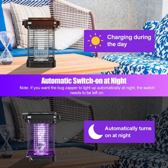 uv-insectenlamp, vliegenvanger, insectenval voor binnen en buiten ...