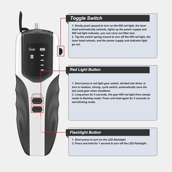 30KM Handheld Visual Fault Locator Fiber Optic Detector 2.5mm Universal ...