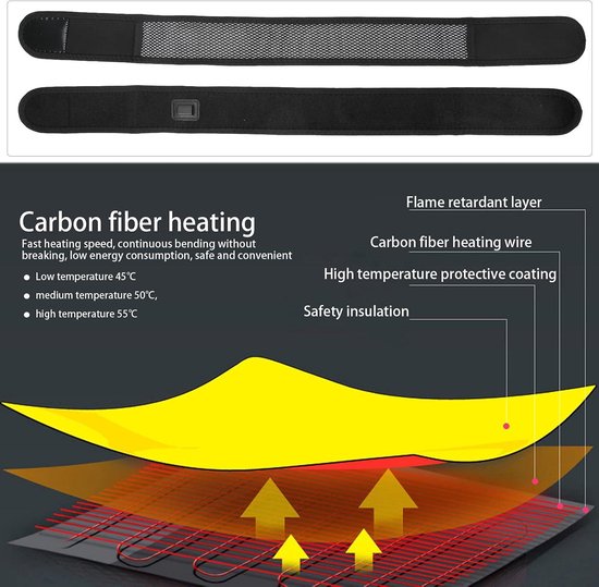 Heated Headband 5V USB Heating Pad For Neck And Head 3 Gears ...