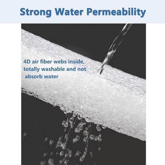 Comfortabel Douche Zitkussen voor Senioren en Gehandicapten - Bad ...